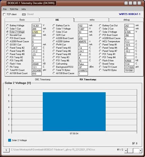Receiving And Decoding Satellite Telemetry Data By Robin Issuu