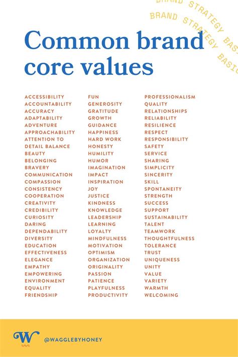 Core Values Cheat Sheet In 2024 Company Core Values Core Values Corporate Values