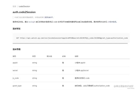 超级详细的微信小程序登录基于springboot基于springboot的微信小程序登录前后端完整详解 Toc 前言 掘金