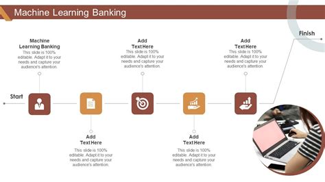 Machine Learning Banking In Powerpoint And Google Slides Cpb PPT Slide