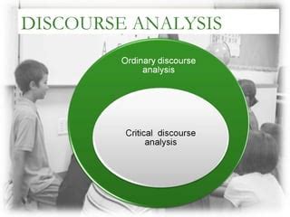 Discourse Analysis And Pragmatics PPT