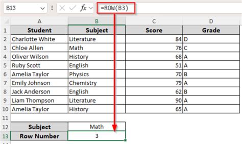 How To Return Row Number Of Match In Excel 8 Suitable Ways Excel