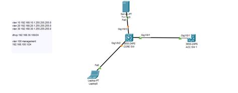 Accessing Other Switches From Core Switch Cisco Community