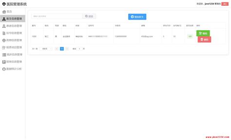 【免费】基于springbootvue在线医院管理系统【javaweb毕业设计】下载java知识分享网 免费java资源下载