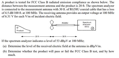 Solved A Product Is Tested For Fcc Class B Radiated Emission