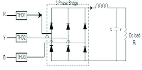 In Rush Current Limiter And Bridge Rectifier Download Scientific Diagram