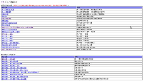 （二）ege相关教程 csdn博客