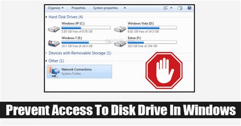 How To Prevent Access To Drives In My Computer In Windows