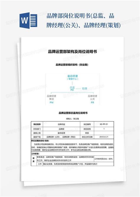品牌部岗位说明书 总监品牌经理 公关 品牌经理 策划 Word模板下载 编号lrkwynpg 熊猫办公