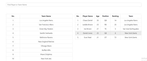 Reactjs React Web App With Two Apis Find Matching Names And Return