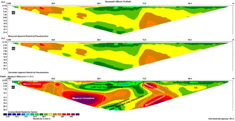 2 D Electrical Resistivity Section Acquired With Wenner Schlumberger