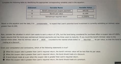 Solved Complete The Following Table By Identifying The Ap