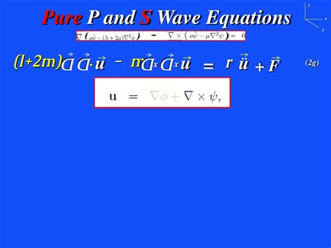 Ppt Generalized Hookes Law And Anisotropic Wave Equation Powerpoint Presentation Id9642633