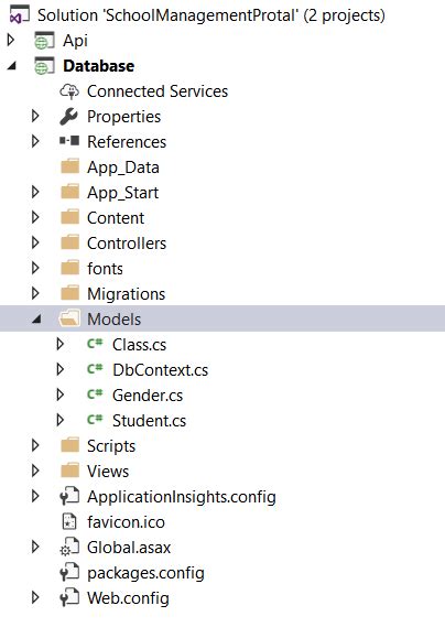 Mvc The Type Name Models Does Not Exist In The Type