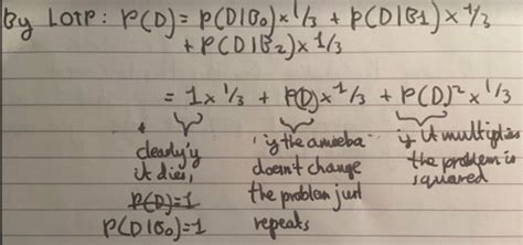 Conditional Probability Coherency First Step Analysis Pitfalls And