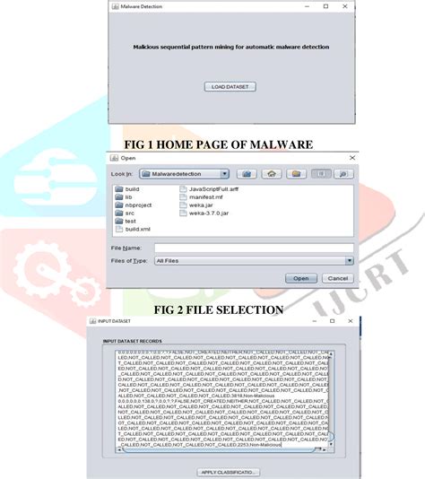 Figure 2 From Multi Classification Framework For Malicious Sequence Pattern Matching Semantic