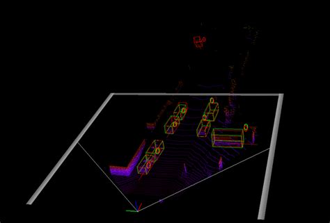 论文阅读：pointrcnn 第一个基于原始点云的3d目标检测 知乎