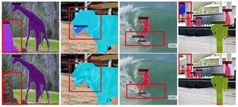 multi resolution and semantic aware bidirectional adapter for multi scale object detection