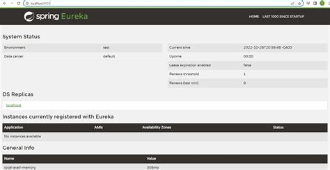 Service Discovery Demo Adding Eureka Server Itcodescanner