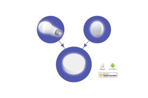 home automation hub button smart bulb myl2 connect blog