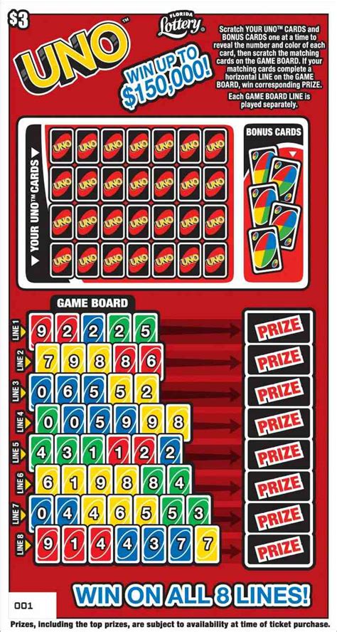 Florida Scratch Offs Browse Active Scratch Games In Fl