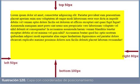 Jorge Sánchez Manual De Html5 Y Css3 Posicionamiento Mediante Css