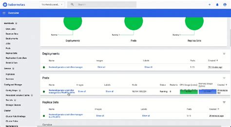 get your custom logs of your operator thomas suedbroecker s blog