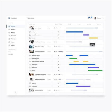 Dashboard Ui Kit 3 0 On Instagram “dashboard Ui Kit 3 0 The First And The Largest Design Kit