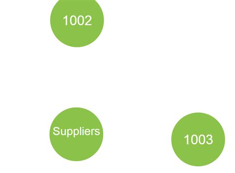 Javascript Why Doesnt Click Event Always Fire Stack Overflow