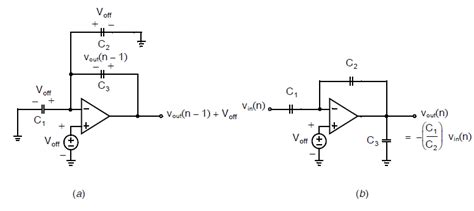 模拟集成电路设计系列博客——5 3 2 电容重置开关电容增益电路 Sasasatori 博客园