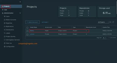 Install Harbor Image Registry On Ubuntu 22042004 Computingforgeeks