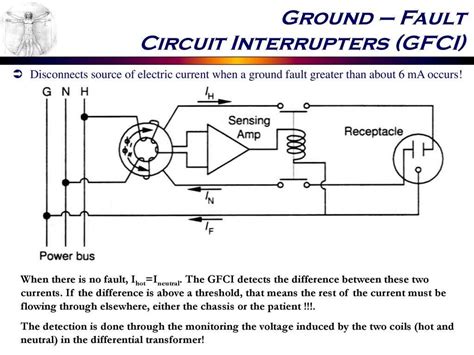 The Complete Guide To Wiring A Gfci Circuit Step By Step Instructions And Tips