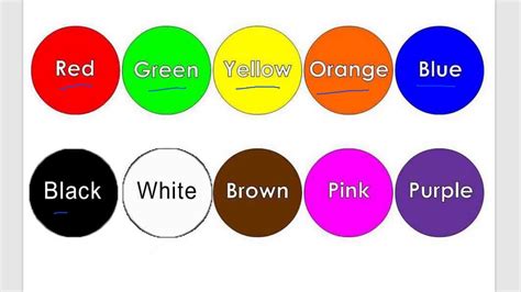 تعليم الالوان للاطفال باللغة العربية والانجليزية│ Colors In Arabic