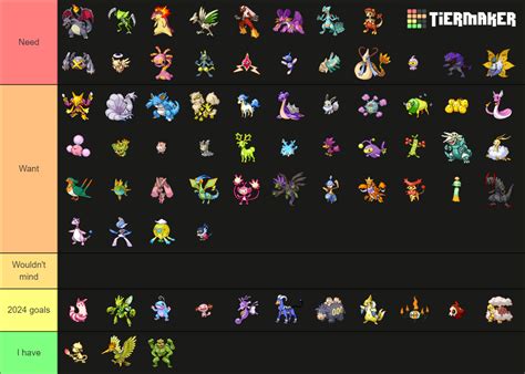Shiny Pokémon Generations 1 5 Tier List Community Rankings