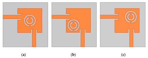 a compact csrr based sensor for characterization of the complex