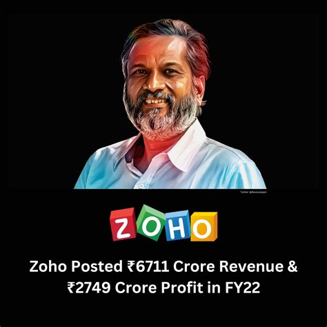 Ravisutanjani Kumar On Linkedin Linkedin Sales Software Inspiration Saas India Growth