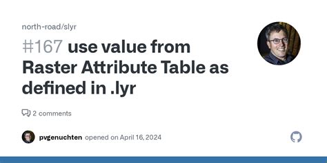 Use Value From Raster Attribute Table As Defined In Lyr · Issue 167