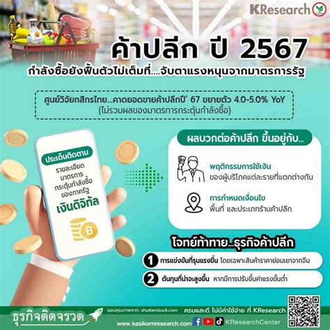 ศูนย์วิจัยกสิกรไทย มองว่า “กำลังซื้อที่ยังฟื้นตัวไม่เต็มที่ยังคงกดดัน