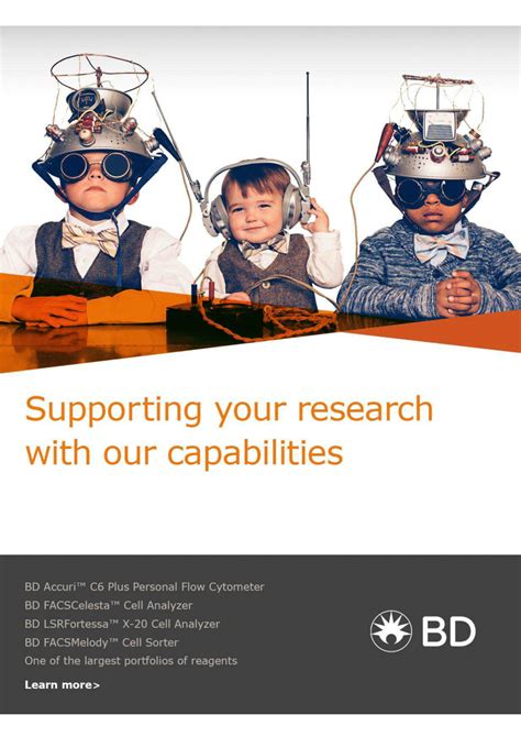 Pdf Inhibition Of Platelet Activation Prevents The P Selectin And Integrin Dependent