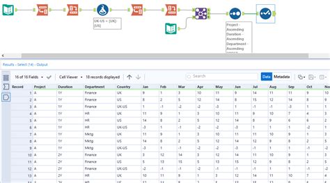 Solved Subtraction From Row With Multiple Variables Alteryx Community