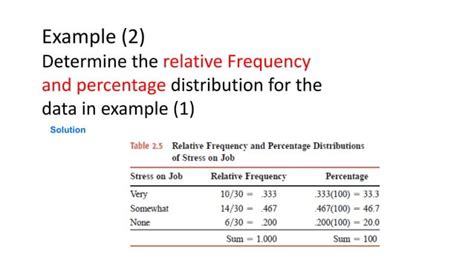 1 Organizing And Graphing Qualitative Datapptx