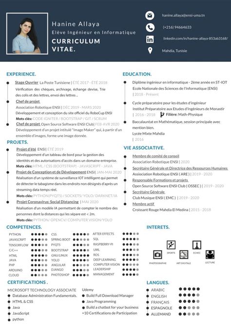 Hanine Allaya On Linkedin Computervision Computerscience Computerscience Datascience 32