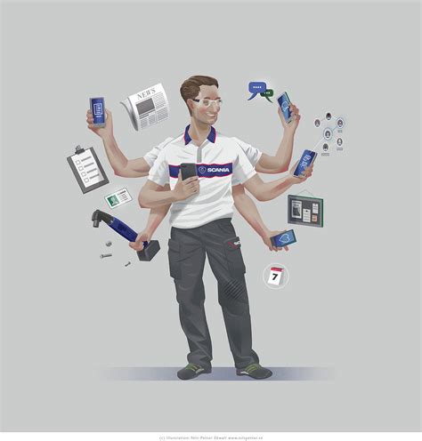 Futura Typeface Anatomy Behance