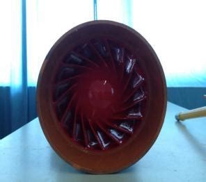 Inlet Guide Vanes Attached To The Inlet Cone Download Scientific Diagram