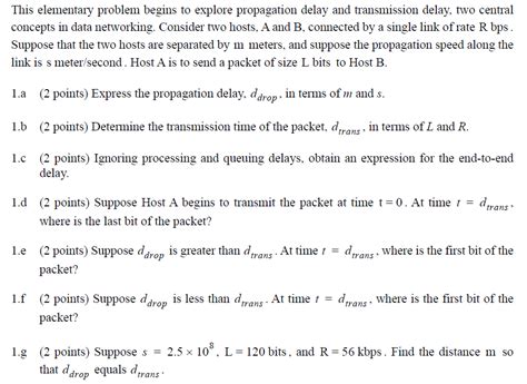 Solved This Elementary Problem Begins To Explore Propagation