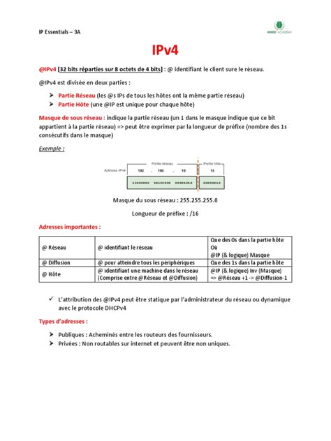 Ipv 4 Pdf