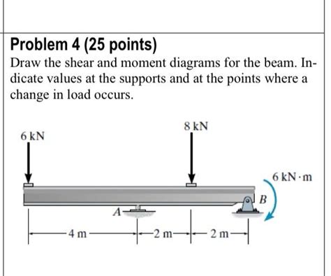 solved problem 4 25 points draw the shear and moment