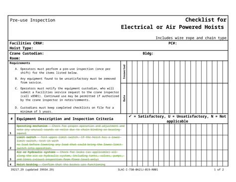 Doc Checklist Dokumen Tips