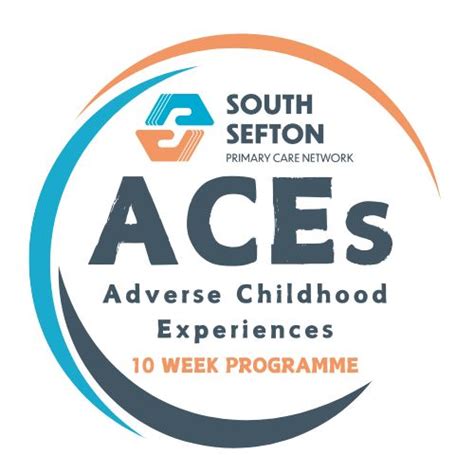 Aces Programme South Sefton Pcn