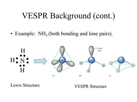 Ppt Lecture 24 Vespr Powerpoint Presentation Free Download Id 464313
